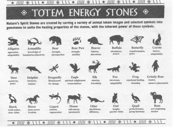 Totem Energy Stone Card - Driftstone Pueblo - Wholesale